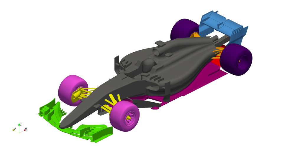 CFD Analysis of the Open-Source 2017 PERRINN F1 Car