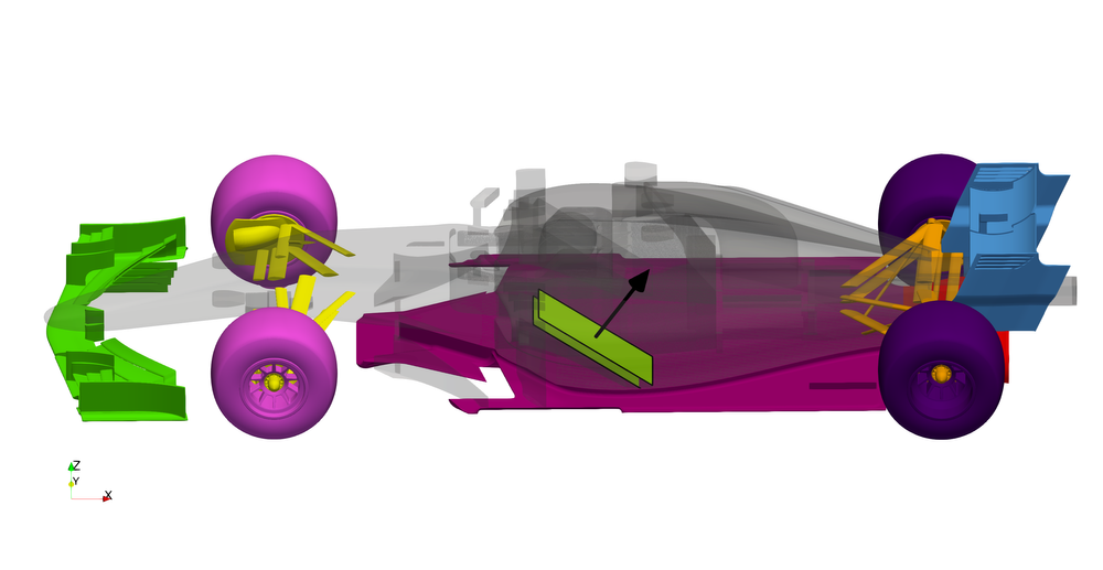 CFD Analysis of the Open-Source 2017 PERRINN F1 Car