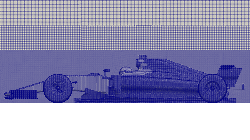 CFD Analysis of the Open-Source 2017 PERRINN F1 Car