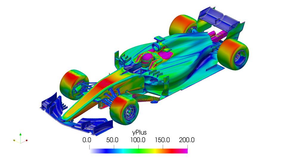 CFD Analysis of the Open-Source 2017 PERRINN F1 Car